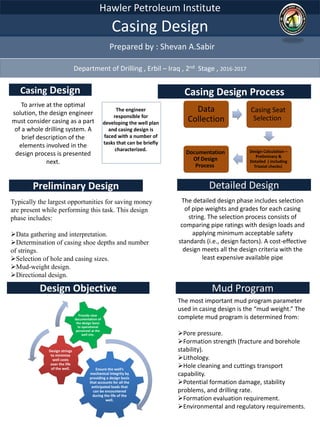 Casing Design Poster | PPTX