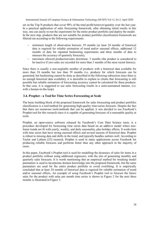 APPLICATION OF FACEBOOK'S PROPHET ALGORITHM FOR SUCCESSFUL SALES ...