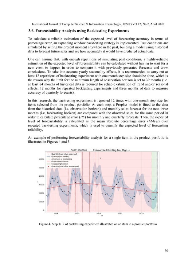APPLICATION OF FACEBOOK'S PROPHET ALGORITHM FOR SUCCESSFUL SALES FORECASTING BASED ON REAL-WORLD ...