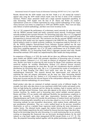 Application of Facebook's Prophet Algorithm for Successful Sales ...