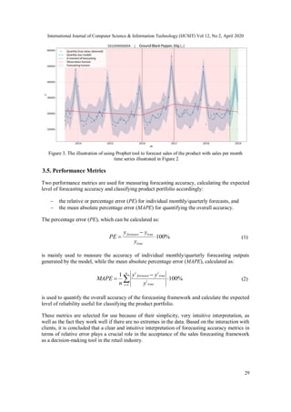 Application of Facebook's Prophet Algorithm for Successful Sales Forecasting Based on Real-world ...