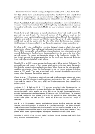 AN ENHANCED USER AUTHENTICATION FRAMEWORK IN CLOUD COMPUTING | PDF
