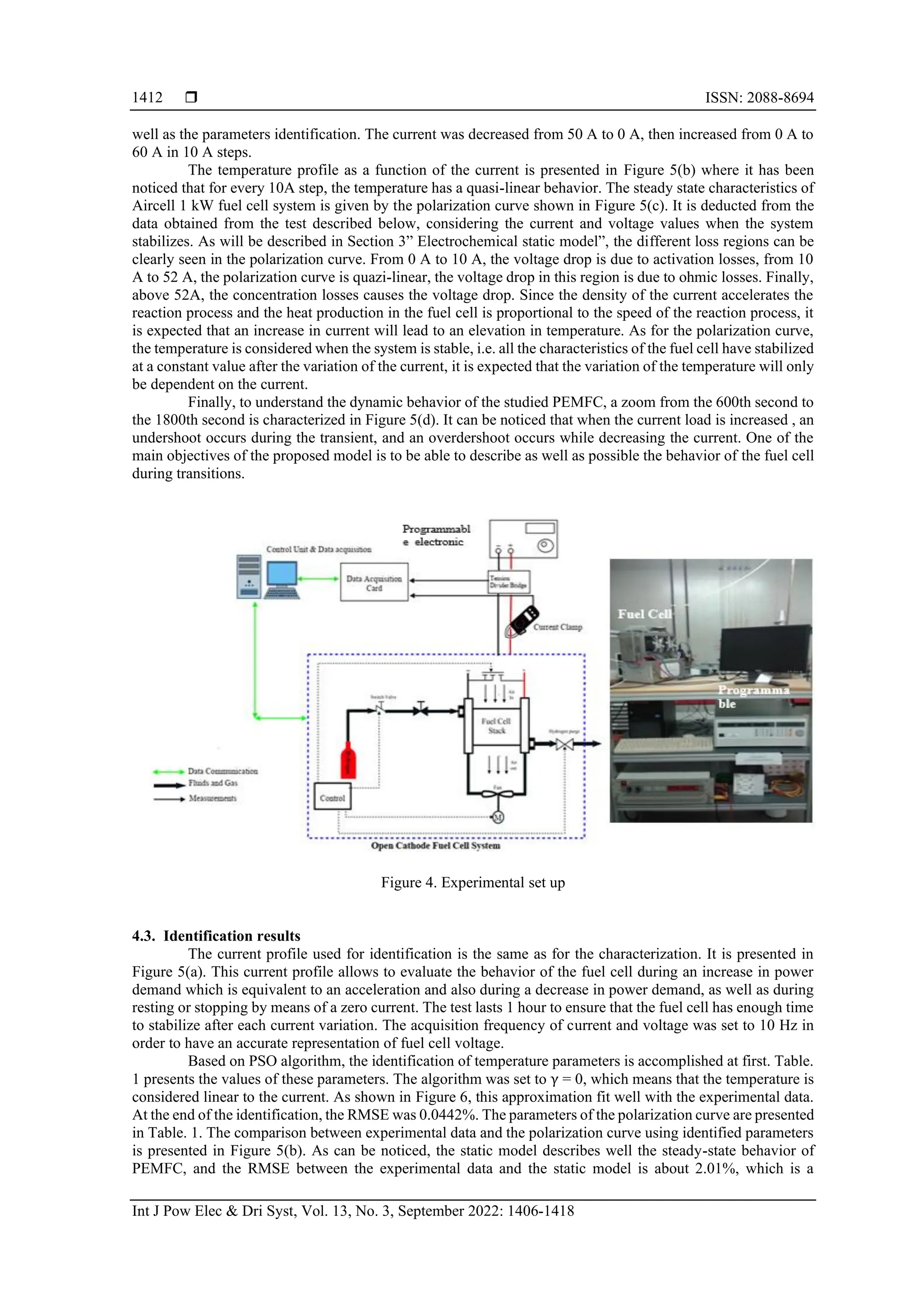 Dynamic modeling of an open cathode PEM fuel cell for automotive energy ...