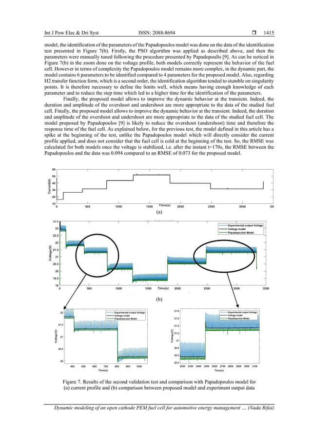 Dynamic modeling of an open cathode PEM fuel cell for automotive energy management applications ...