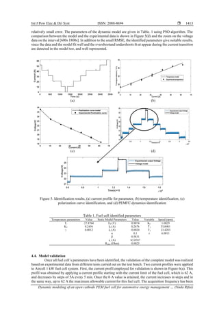 Dynamic modeling of an open cathode PEM fuel cell for automotive energy management applications ...
