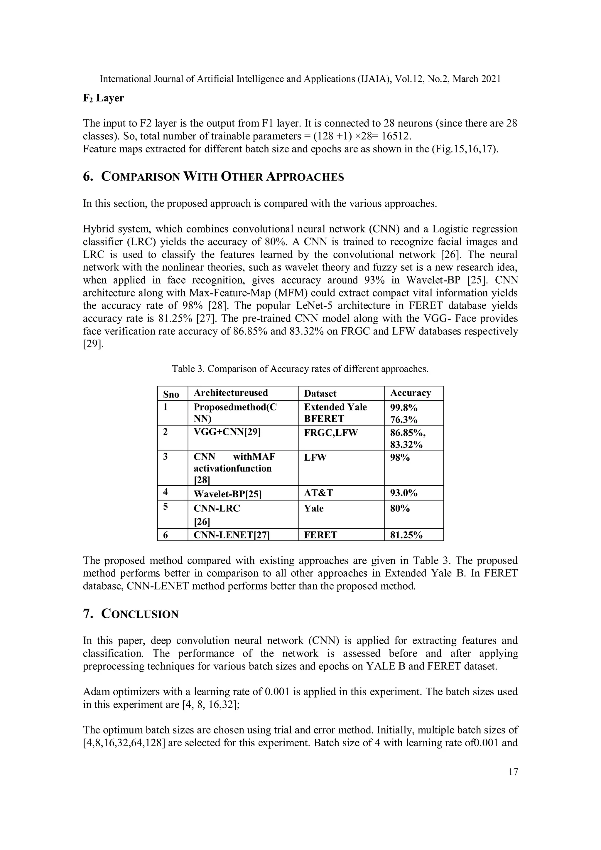 A Modified CNN-Based Face Recognition System | PDF