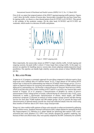 TASK-DECOMPOSITION BASED ANOMALY DETECTION OF MASSIVE AND HIGH-VOLATILITY SESSION DATA ON ...