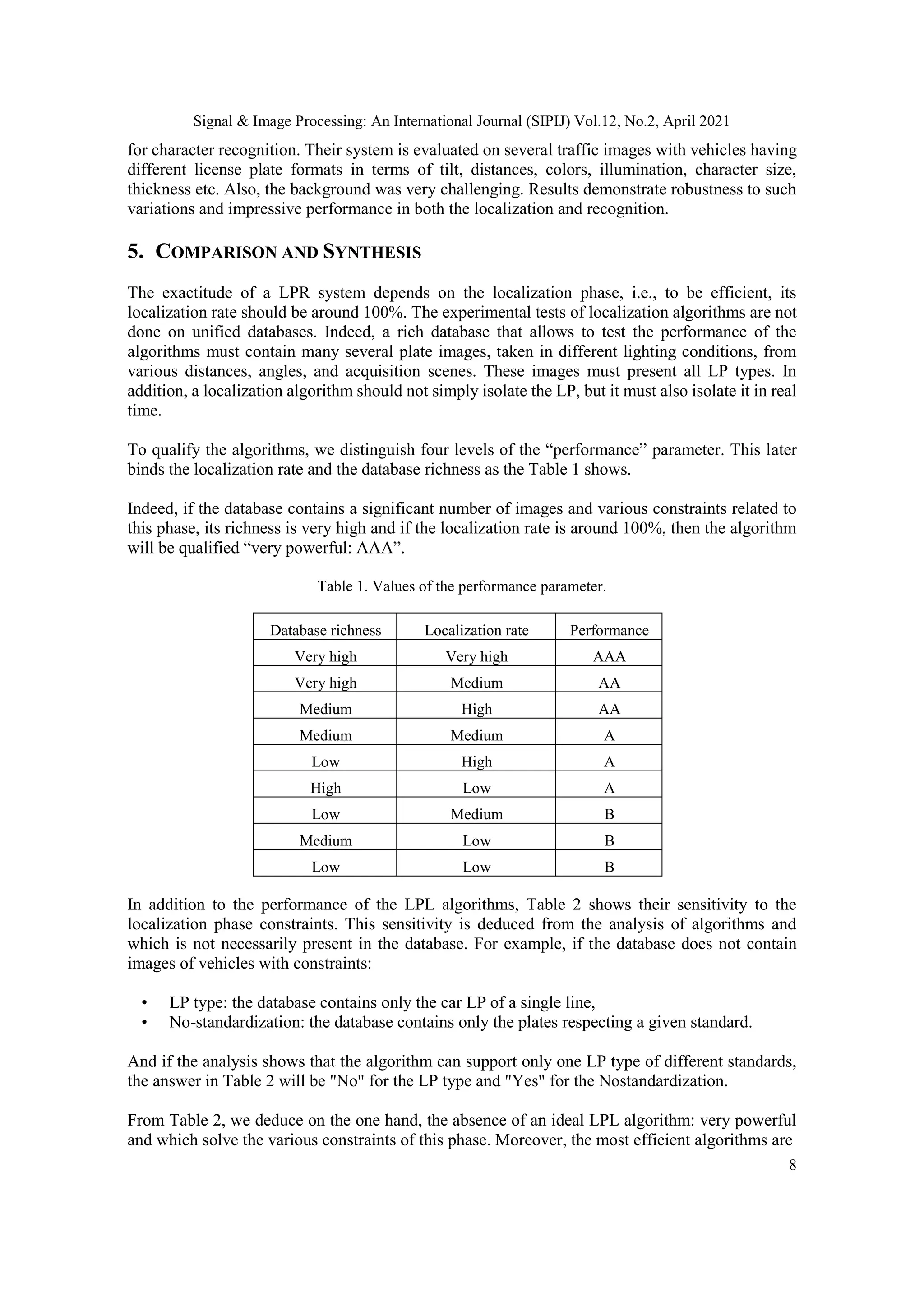 Classification And Comparison Of License Plates Localization Algorithms