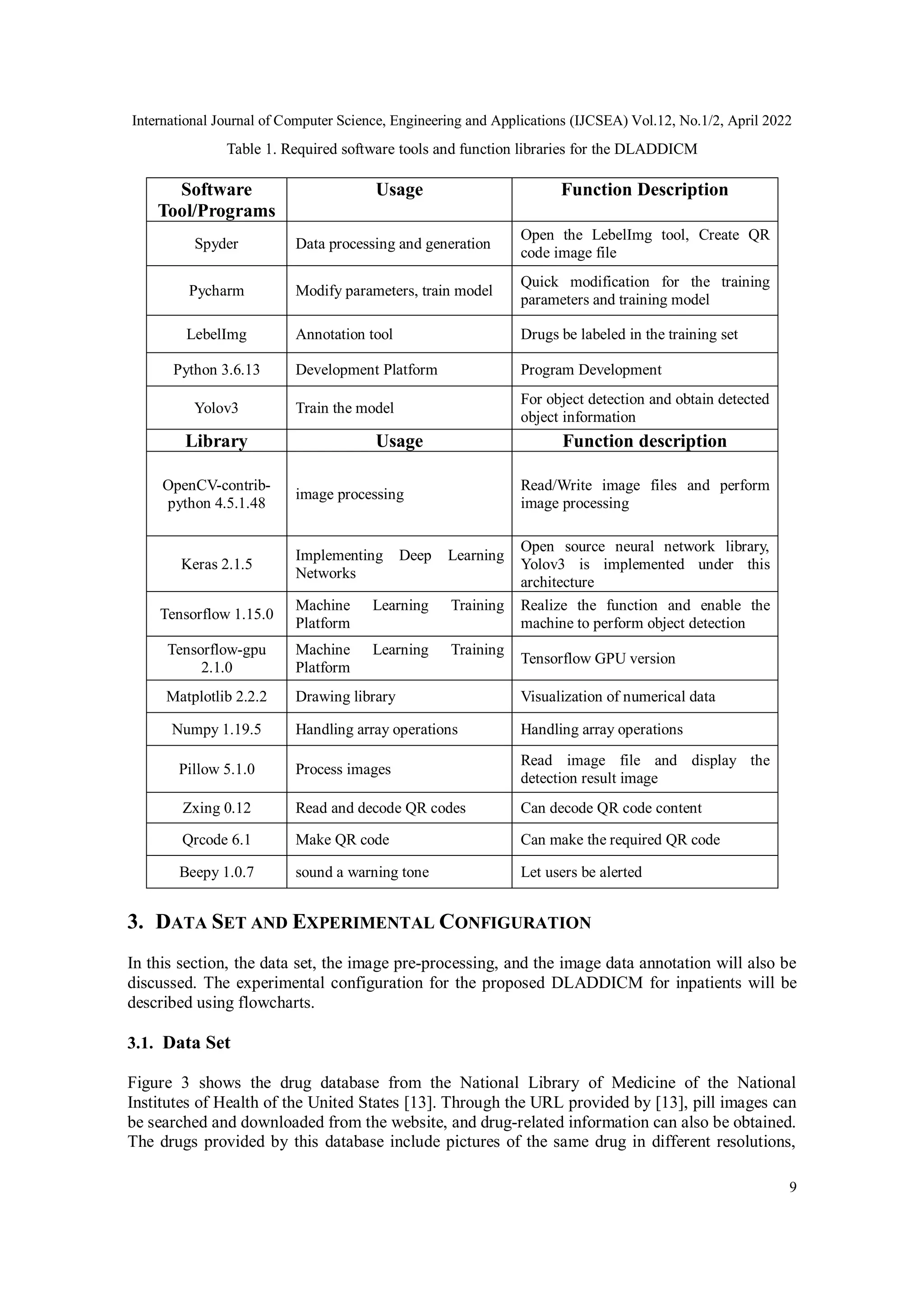 A DEEP LEARNING-BASED ACCURATE DRUG DETECTION, IDENTIFICATION AND ...