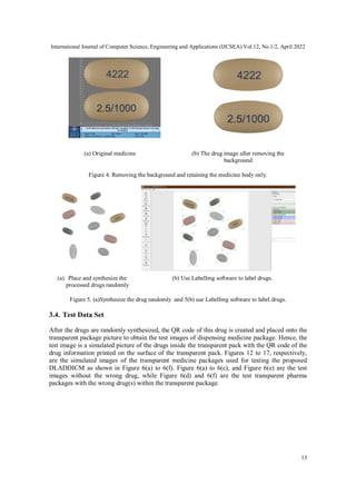 A DEEP LEARNING-BASED ACCURATE DRUG DETECTION, IDENTIFICATION AND ...