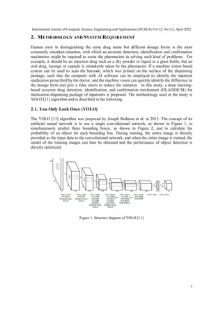 A DEEP LEARNING-BASED ACCURATE DRUG DETECTION, IDENTIFICATION AND CONFIRMATION MECHANISM FOR ...