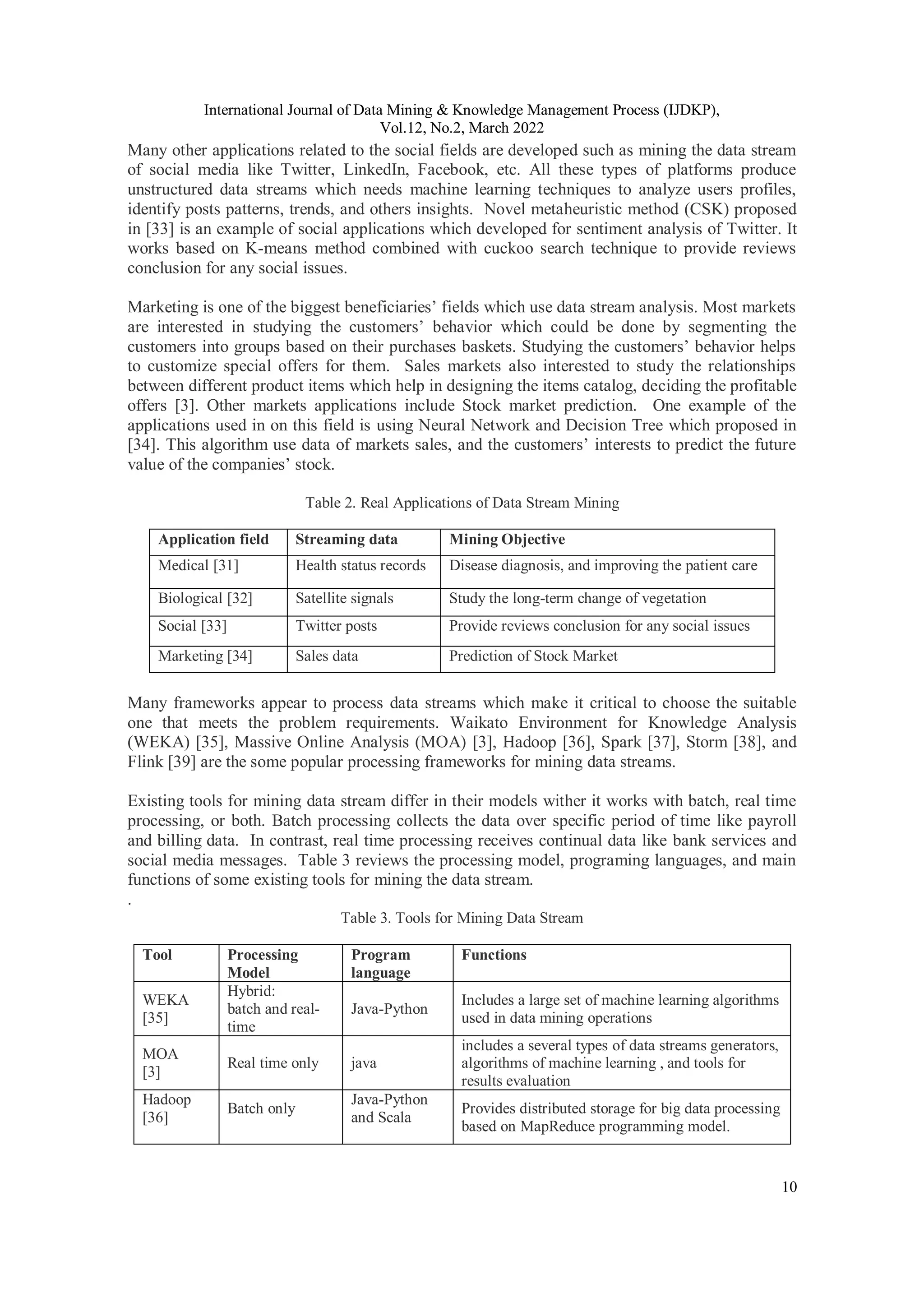 MINING TECHNIQUES FOR STREAMING DATA | PDF