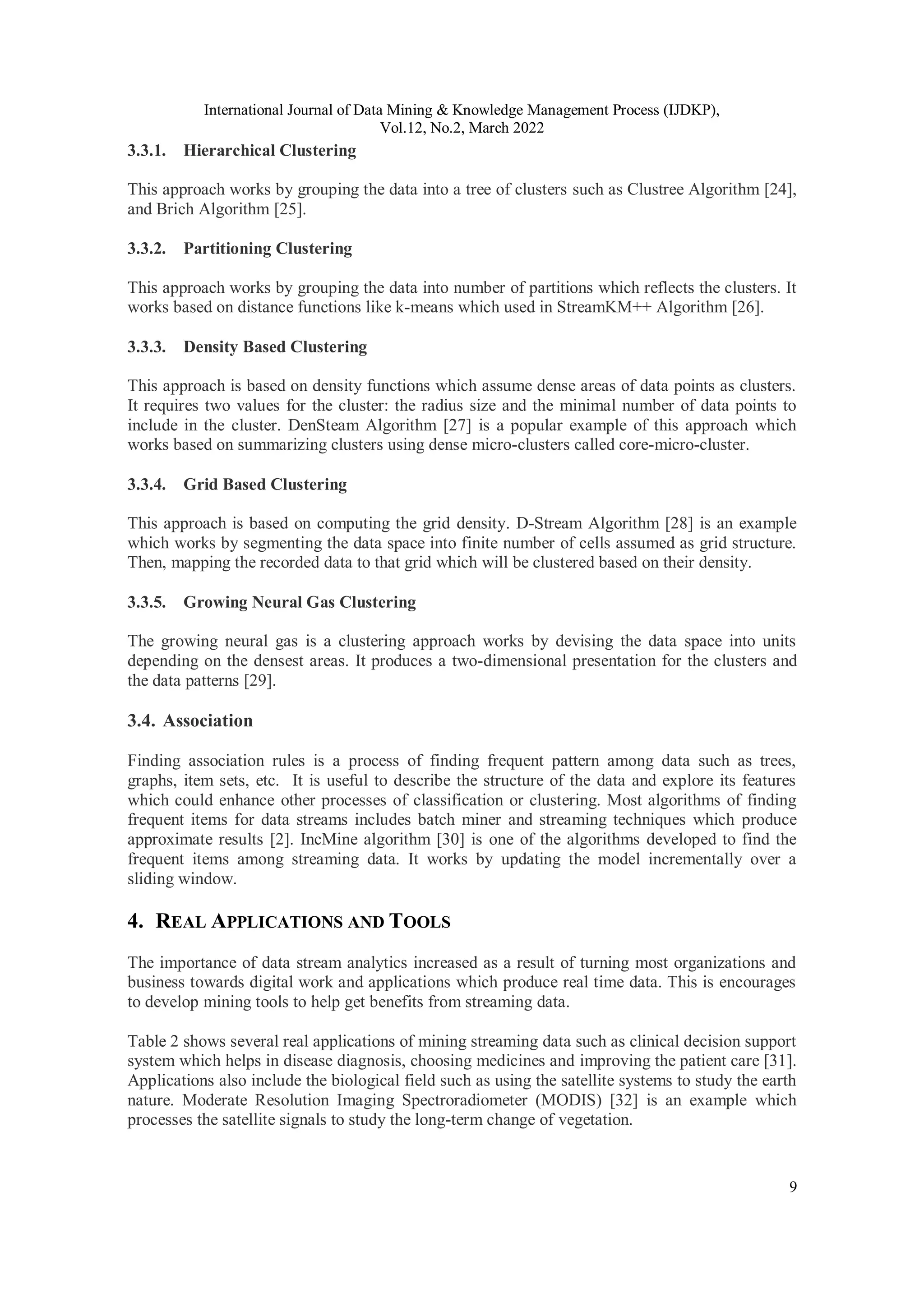 MINING TECHNIQUES FOR STREAMING DATA | PDF