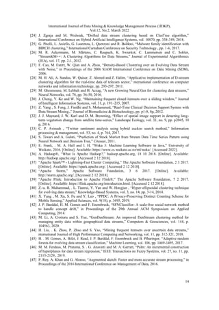 Paper Title - Mining Techniques for Streaming Data | PDF