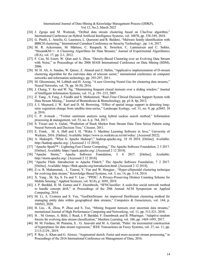 Paper Title - Mining Techniques for Streaming Data | PDF