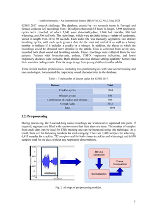 DETECTION OF CRACKLES AND WHEEZES IN LUNG SOUND USING TRANSFER LEARNING | PDF