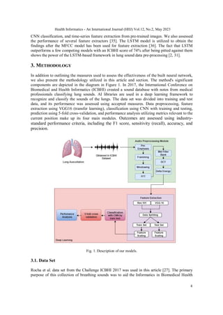 DETECTION OF CRACKLES AND WHEEZES IN LUNG SOUND USING TRANSFER LEARNING | PDF
