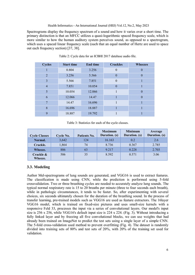 DETECTION OF CRACKLES AND WHEEZES IN LUNG SOUND USING TRANSFER LEARNING | PDF