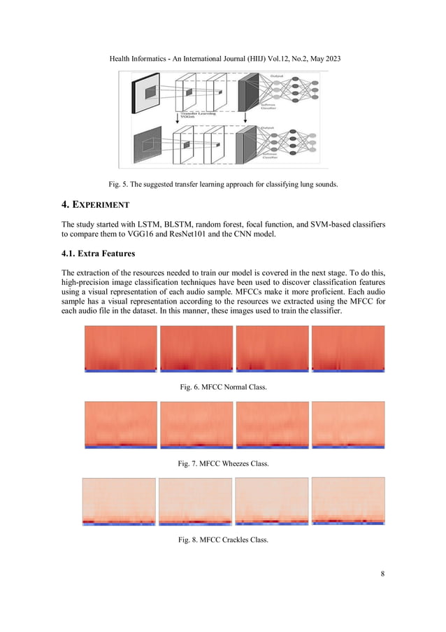 DETECTION OF CRACKLES AND WHEEZES IN LUNG SOUND USING TRANSFER LEARNING | PDF