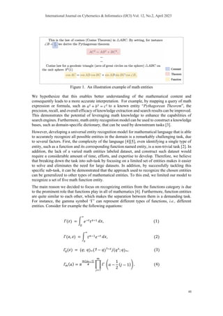 MATH FUNCTION RECOGNITION WITH FINE TUNING PRE-TRAINED MODELS | PDF