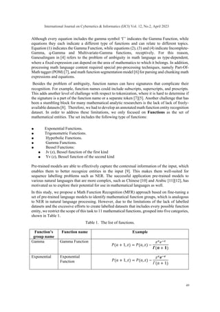 MATH FUNCTION RECOGNITION WITH FINE TUNING PRE-TRAINED MODELS | PDF