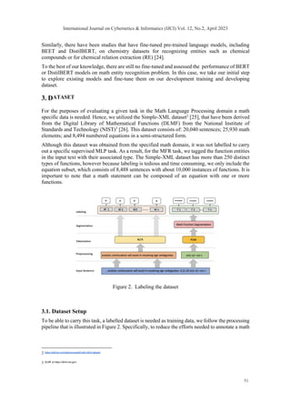 MATH FUNCTION RECOGNITION WITH FINE TUNING PRE-TRAINED MODELS | PDF