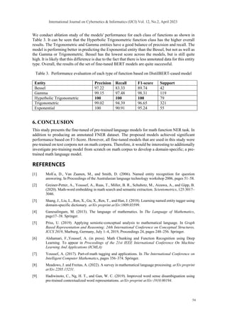 MATH FUNCTION RECOGNITION WITH FINE TUNING PRE-TRAINED MODELS | PDF