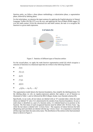MATH FUNCTION RECOGNITION WITH FINE TUNING PRE-TRAINED MODELS | PDF