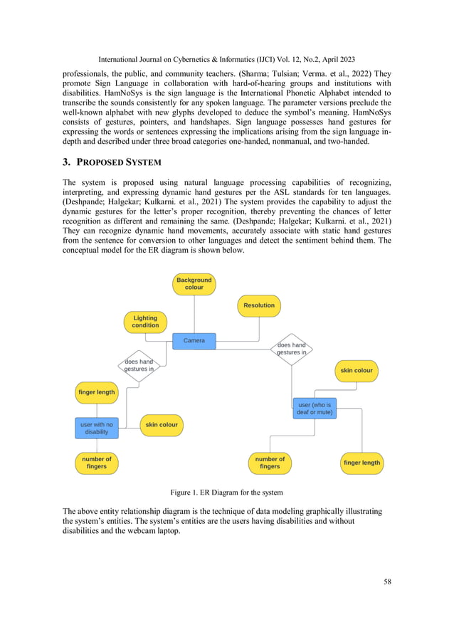 NATURAL LANGUAGE PROCESSING | PDF