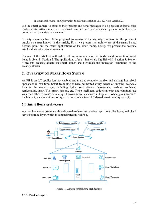 SECURITY ATTACKS AND COUNTERMEASURES IN SMART HOMES | PDF | Home ...