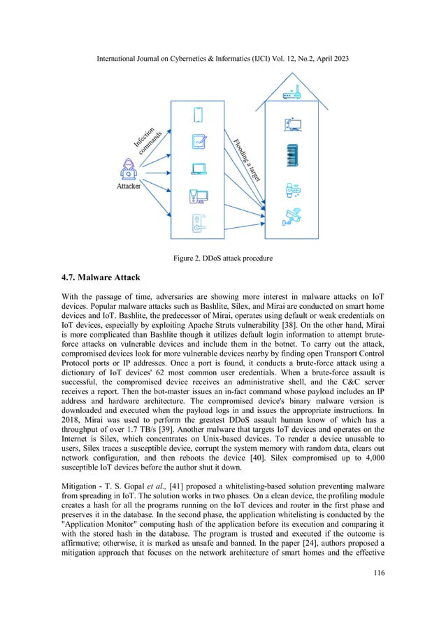 SECURITY ATTACKS AND COUNTERMEASURES IN SMART HOMES | PDF | Home ...