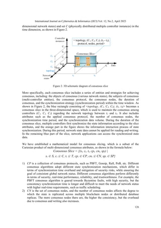 A BLOCKCHAIN-BASED CONSENSUS SLICING MECHANISM FOR DISTRIBUTED SDN CONTROL PLANE | PDF