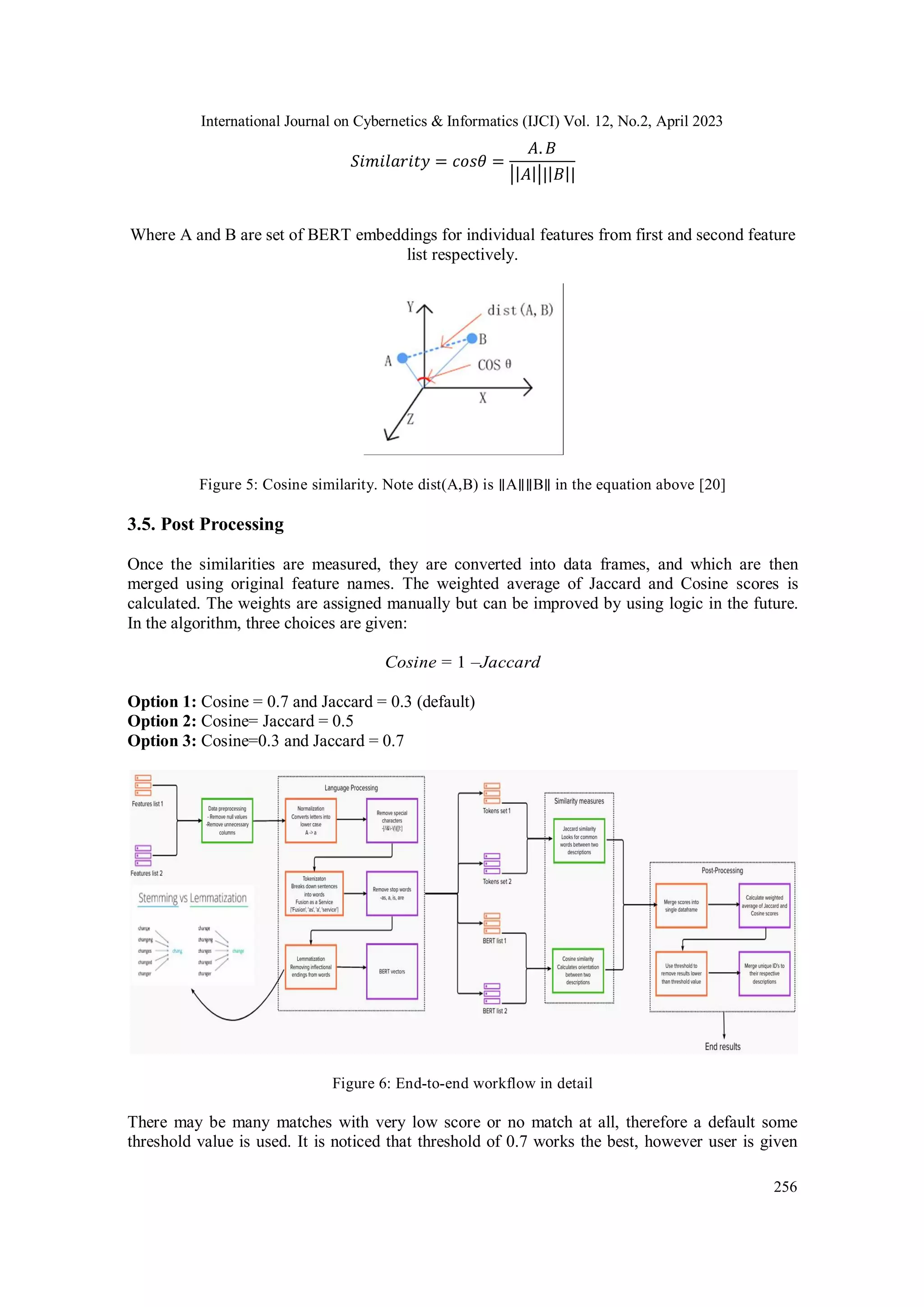 FEATURES MATCHING USING NATURAL LANGUAGE PROCESSING | PDF