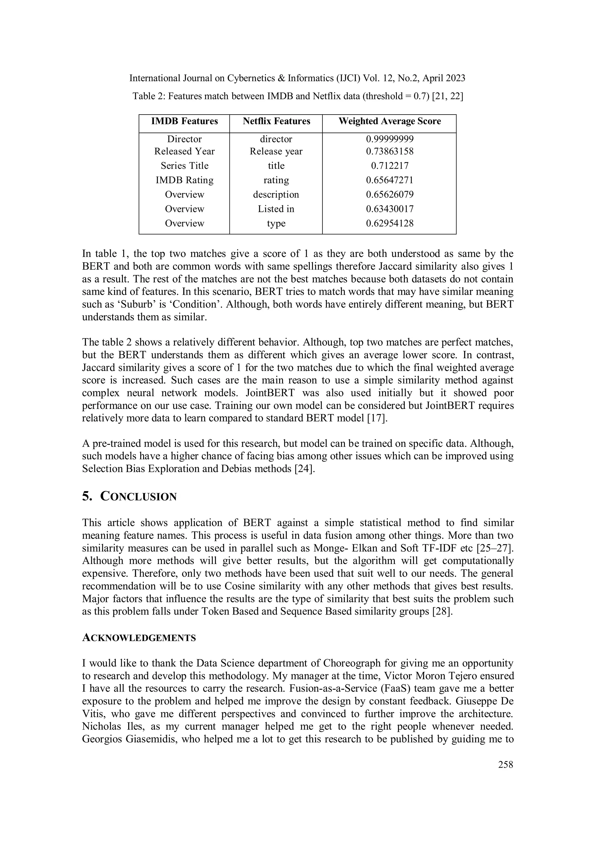 FEATURES MATCHING USING NATURAL LANGUAGE PROCESSING | PDF