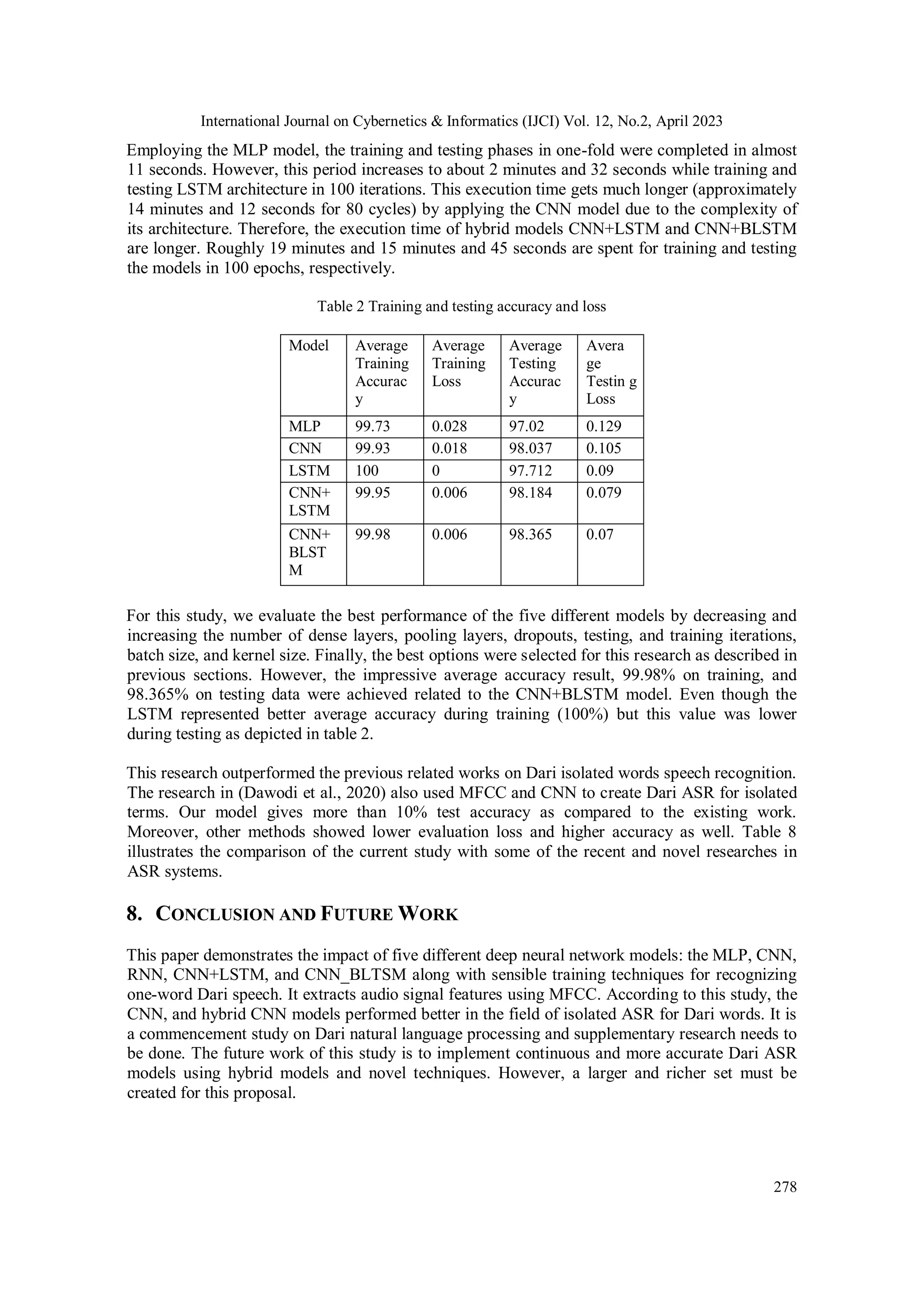 TUNING DARI SPEECH CLASSIFICATION EMPLOYING DEEP NEURAL NETWORKS | PDF