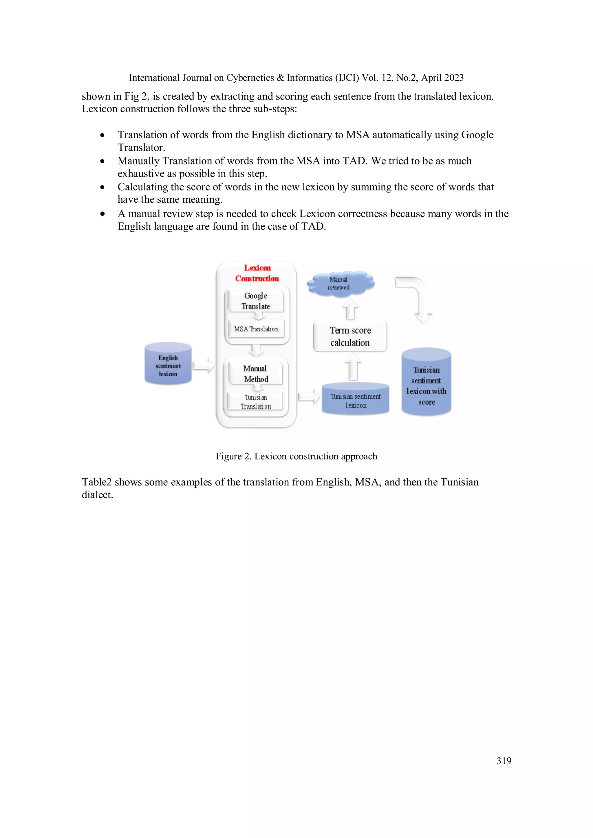SENTIMENT ANALYSIS CLASSIFICATION FOR TEXT IN SOCIAL MEDIA: APPLICATION TO TUNISIAN DIALECT | PDF