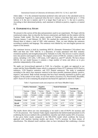 SENTIMENT ANALYSIS CLASSIFICATION FOR TEXT IN SOCIAL MEDIA: APPLICATION TO TUNISIAN DIALECT | PDF