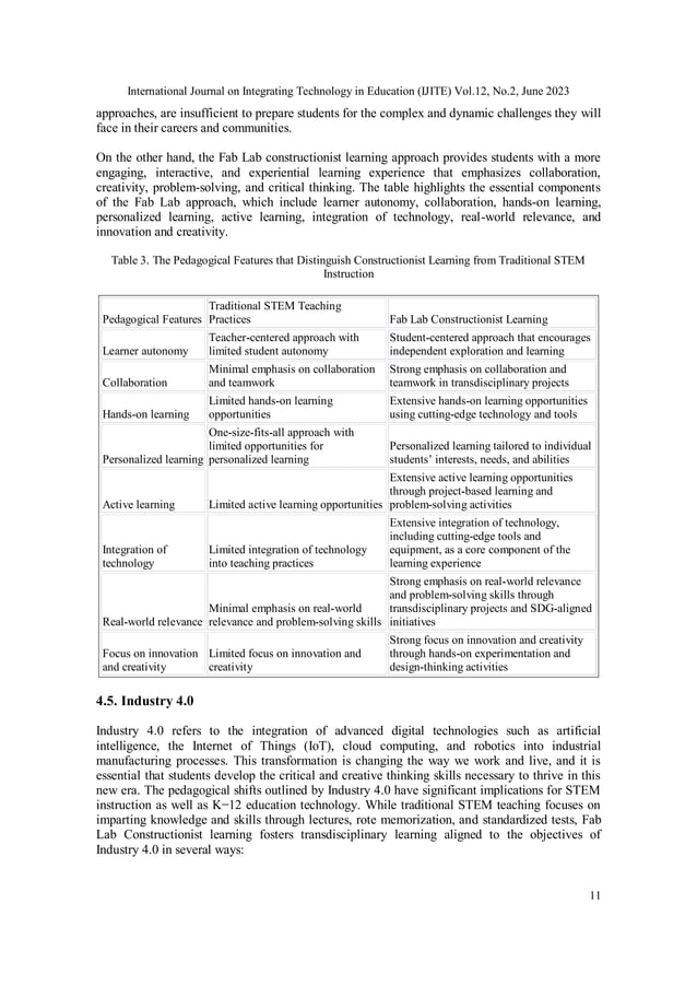 FROM LOGO PROGRAMMING TO FAB LABS: THE LEGACY OF CONSTRUCTIONIST ...