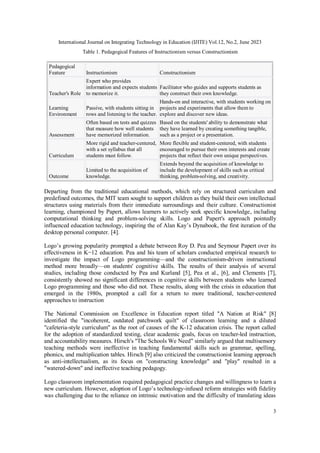 FROM LOGO PROGRAMMING TO FAB LABS: THE LEGACY OF CONSTRUCTIONIST ...