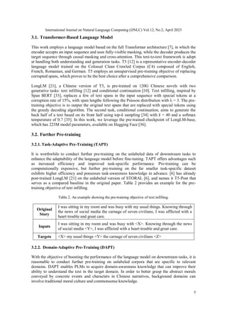 UNDERSTANDING CHINESE MORAL STORIES WITH FURTHER PRE-TRAINING | PDF