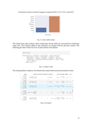 EVALUATING BERT AND PARSBERT FOR ANALYZING PERSIAN ADVERTISEMENT DATA | PDF