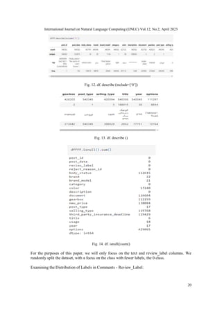 EVALUATING BERT AND PARSBERT FOR ANALYZING PERSIAN ADVERTISEMENT DATA | PDF