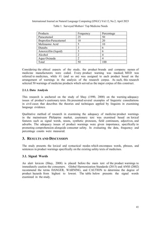 LEXIS AND SYNTAX OF MEDICINE PRODUCT WARNINGS IN THE PHILIPPINES | PDF