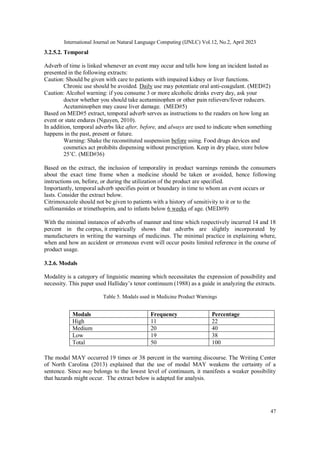 Lexis and Syntax of Medicine Product Warnings in the Philippines | PDF