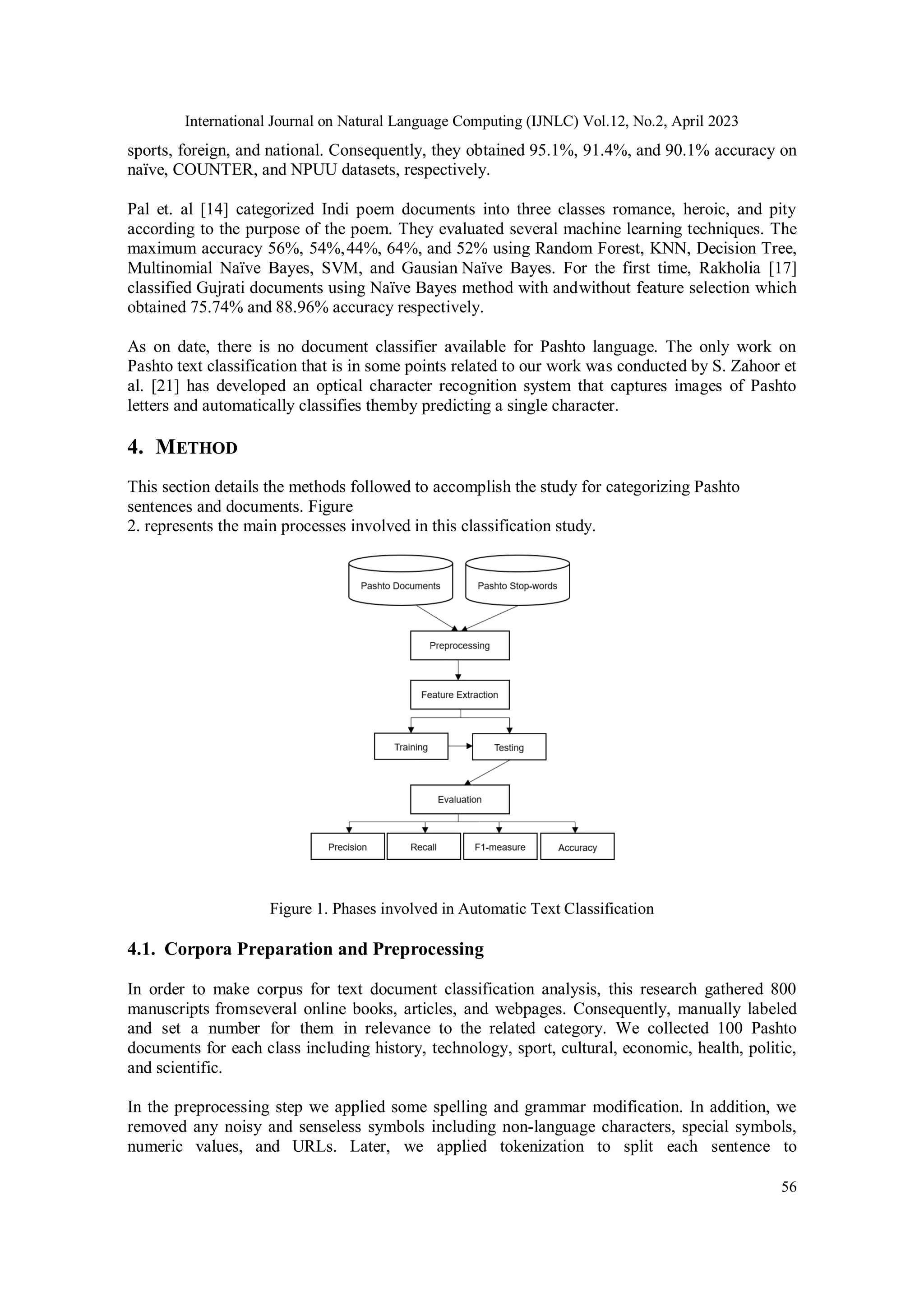 TUNING TRADITIONAL LANGUAGE PROCESSING APPROACHES FOR PASHTO TEXT CLASSIFICATION | PDF