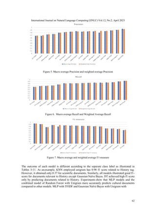 TUNING TRADITIONAL LANGUAGE PROCESSING APPROACHES FOR PASHTO TEXT ...