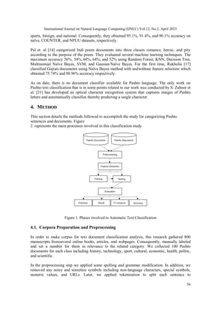TUNING TRADITIONAL LANGUAGE PROCESSING APPROACHES FOR PASHTO TEXT CLASSIFICATION | PDF