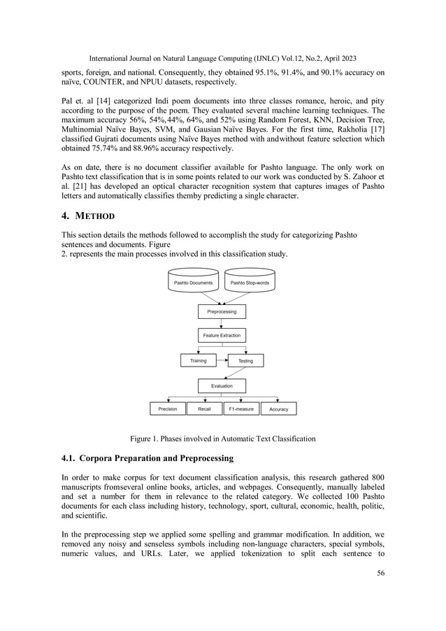 TUNING TRADITIONAL LANGUAGE PROCESSING APPROACHES FOR PASHTO TEXT CLASSIFICATION | PDF