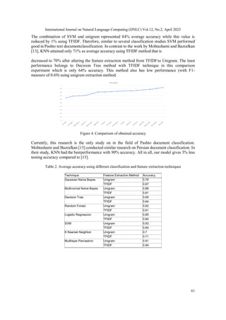 TUNING TRADITIONAL LANGUAGE PROCESSING APPROACHES FOR PASHTO TEXT ...