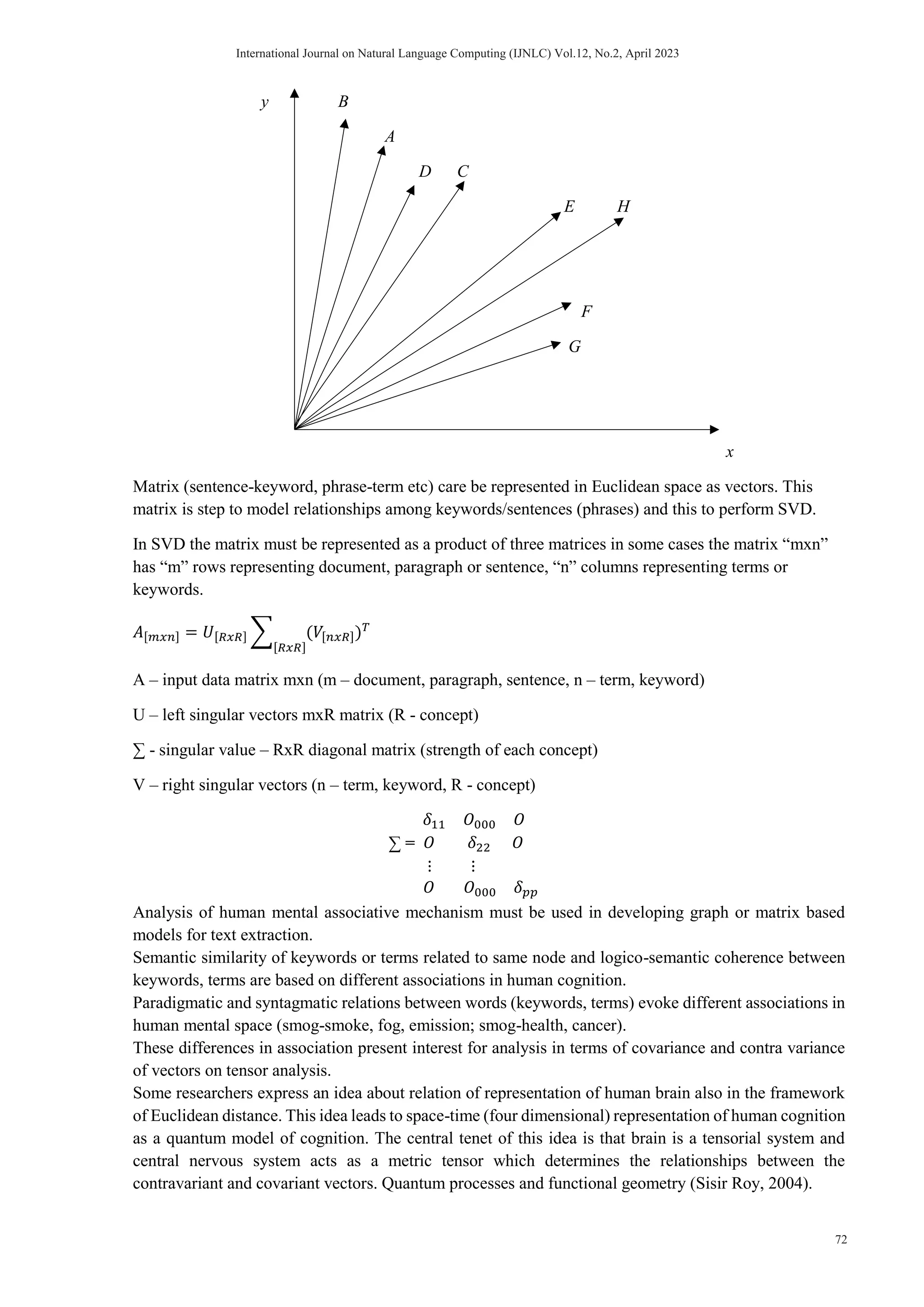 TEXT SUMMARIZATION IN MONGOLIAN LANGUAGE | PDF